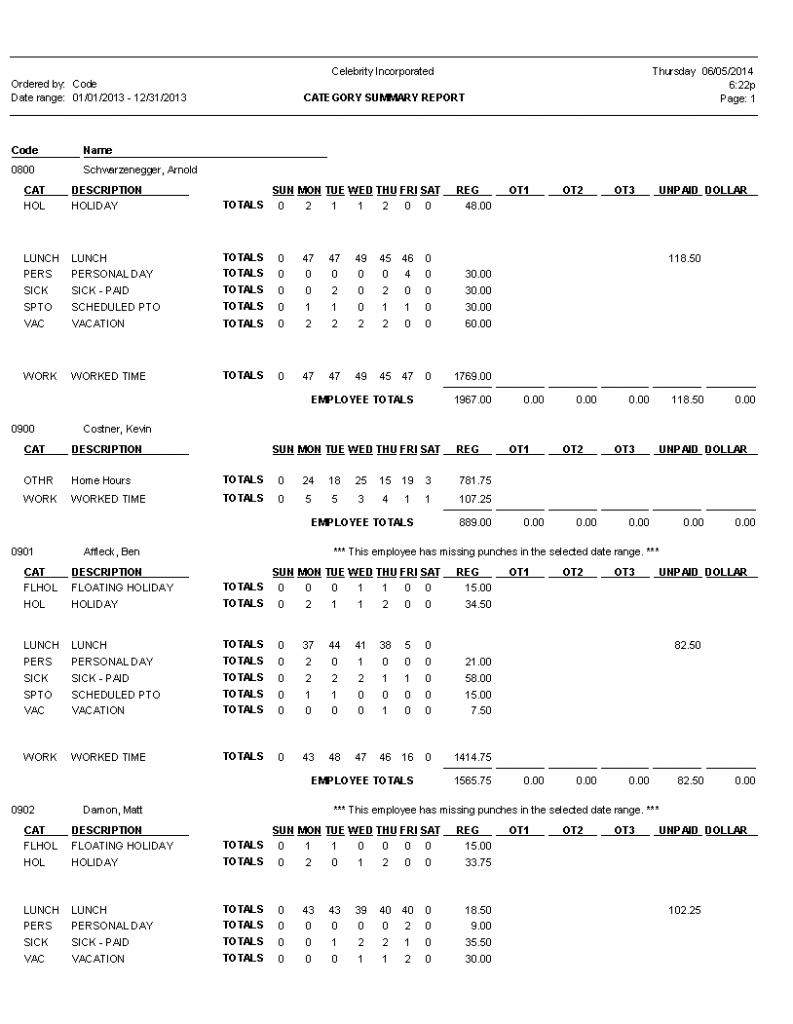Time & Attendance Software for Biometric Time Clocks