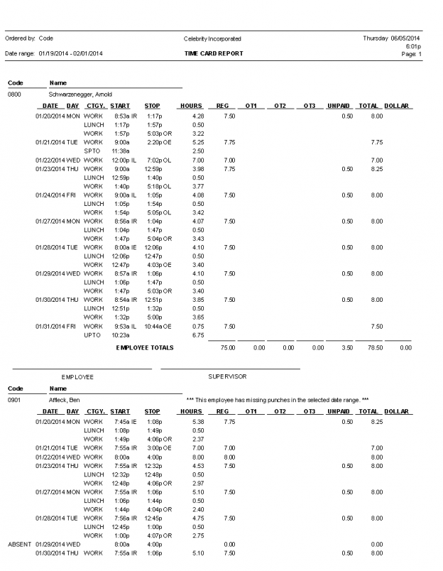 Time & Attendance Software for Biometric Time Clocks